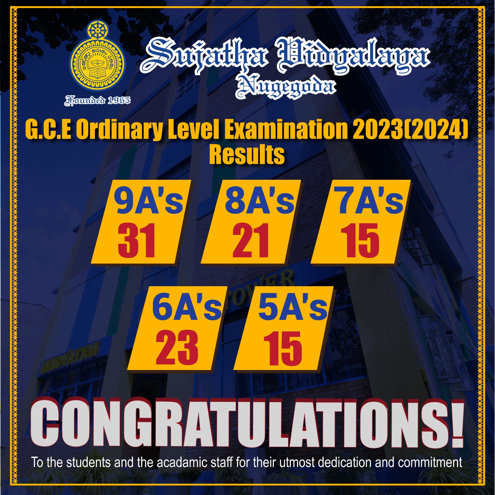 O/L Results 2024 - Sujatha Vidyalaya - Nugegoda